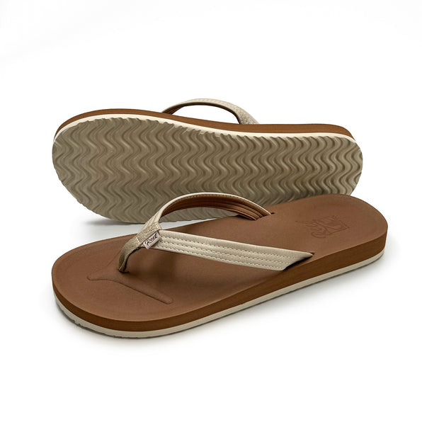 Reef Sandals – Reef Surf Shop